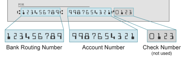 All Banks Routing information